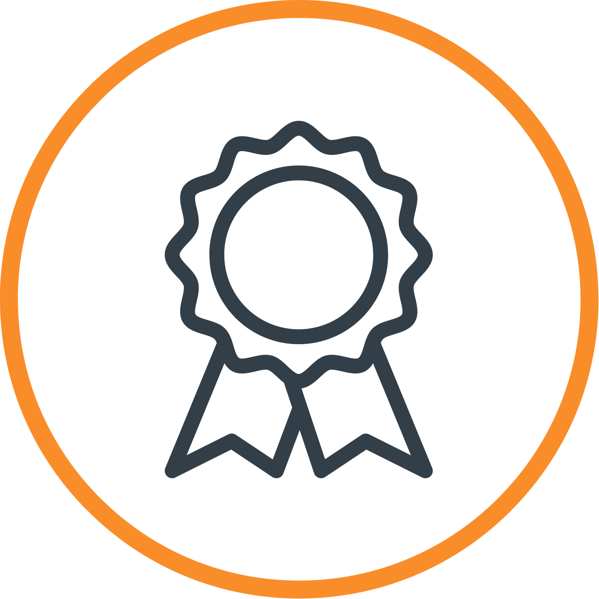 Managed IT Services | SysGen